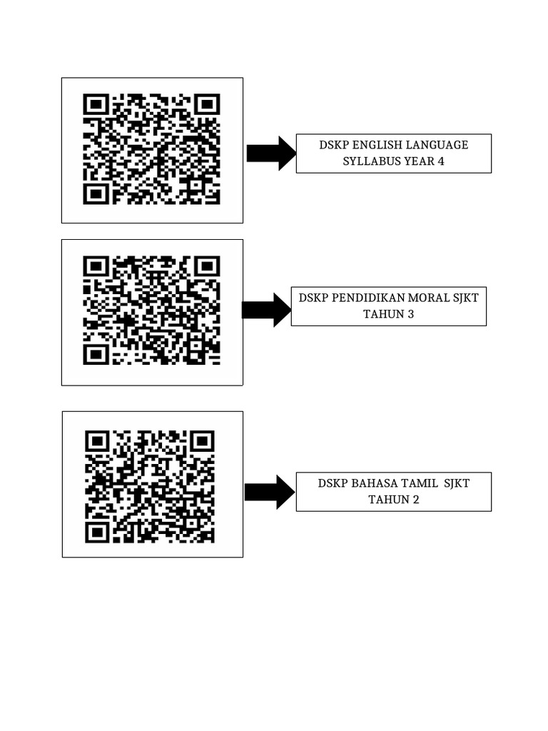 QR CODE DSKP | PDF