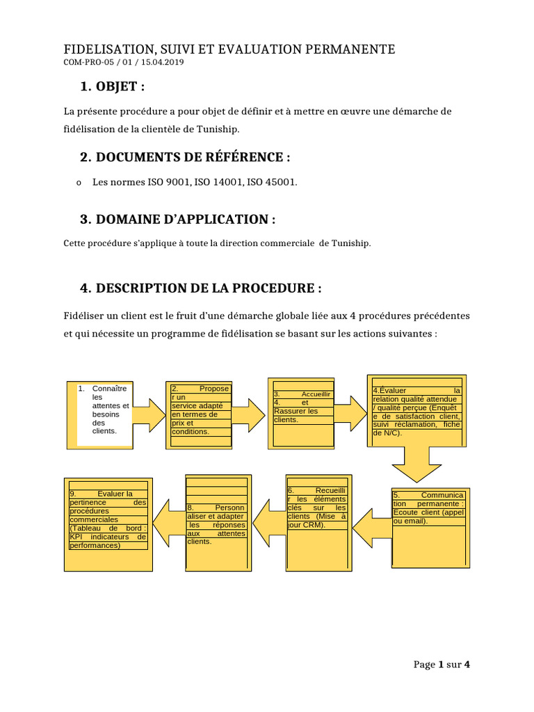 COM-PRO-05-Fidélisation, Suivi Et Évaluation Permanente | PDF