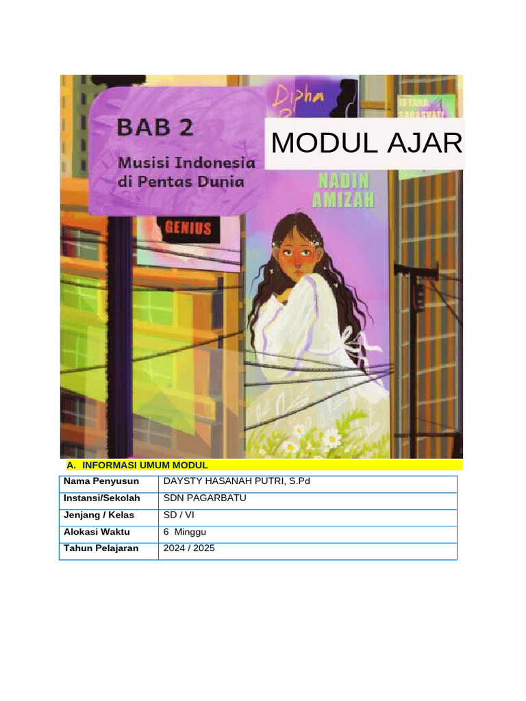 2. BAB II Musisi Indonesia di Pentas Dunia | PDF