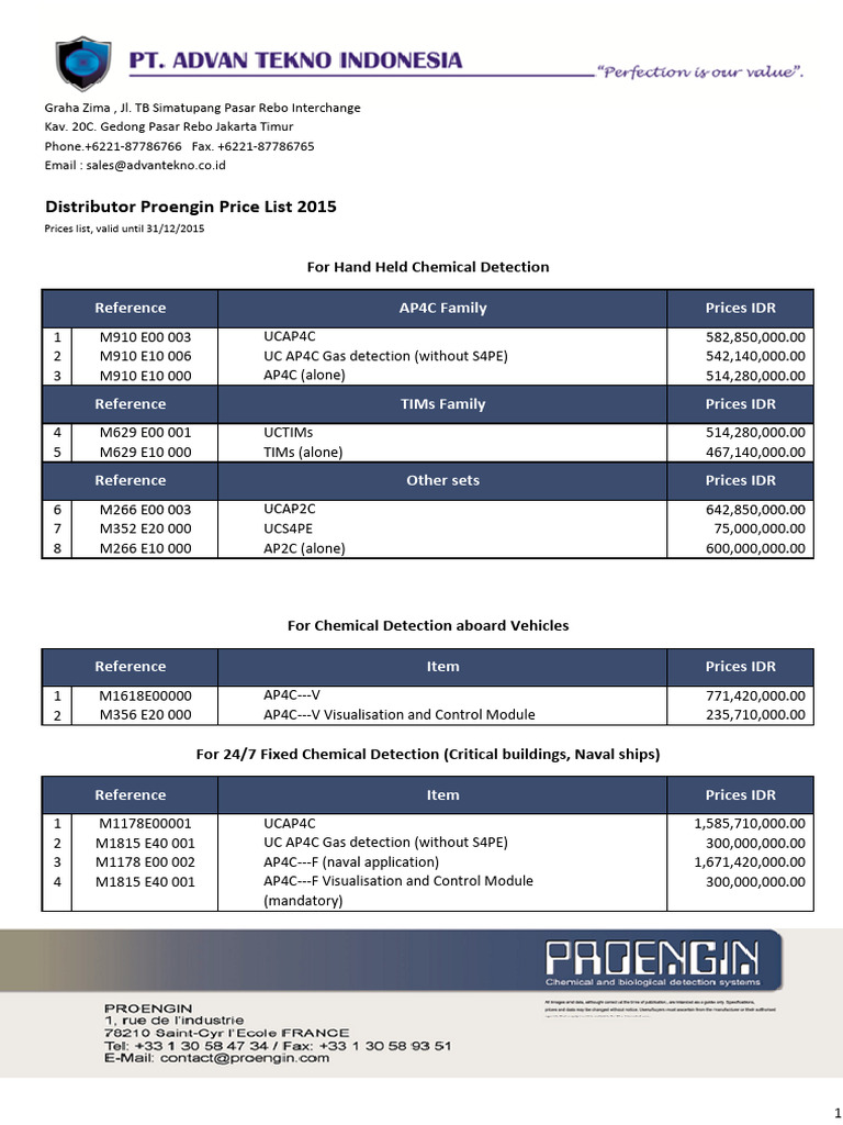 CBRN PriceList PROENGIN | PDF