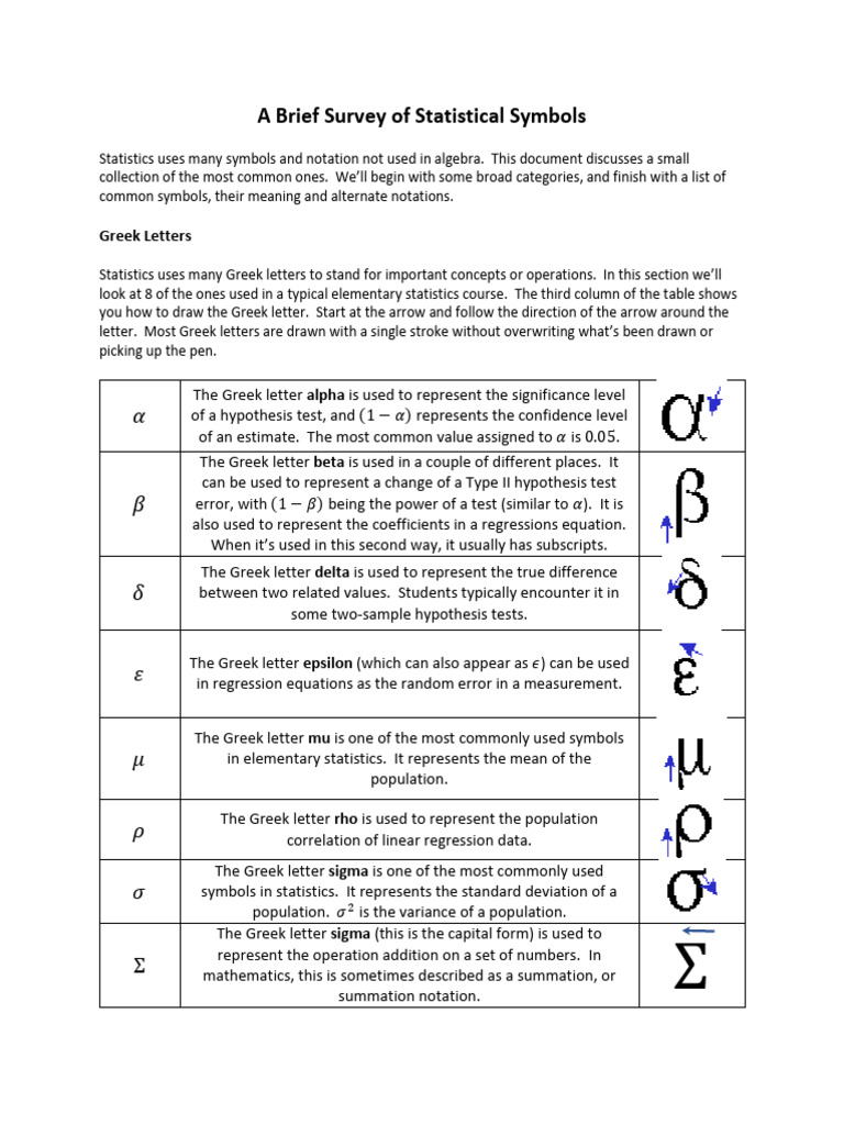 A Brief Survey of Statistical Symbols | PDF