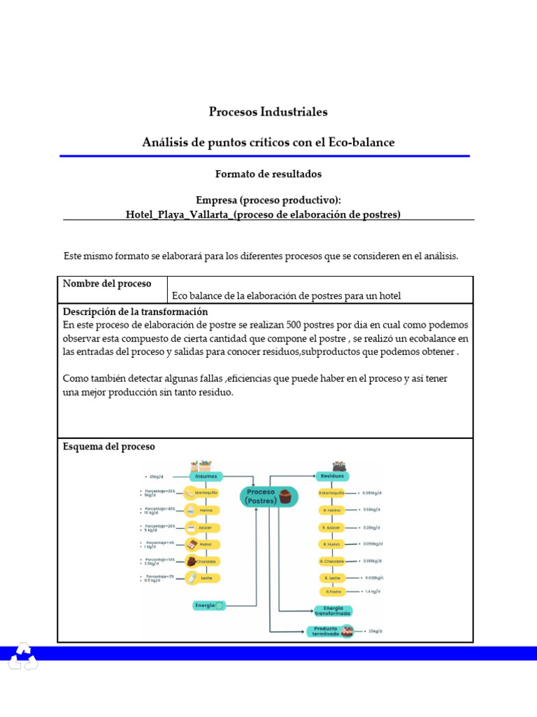 Formato de Resultados EcoBalance | PDF