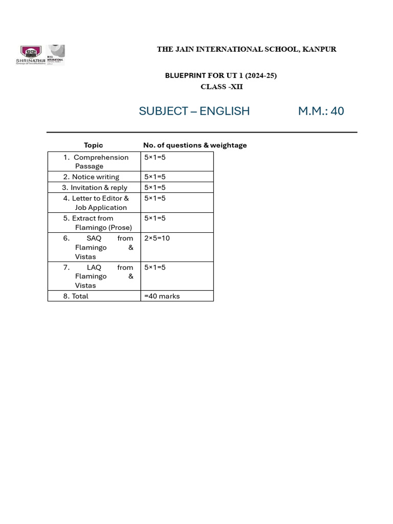 English UT 1 Blueprint for Class XII | PDF