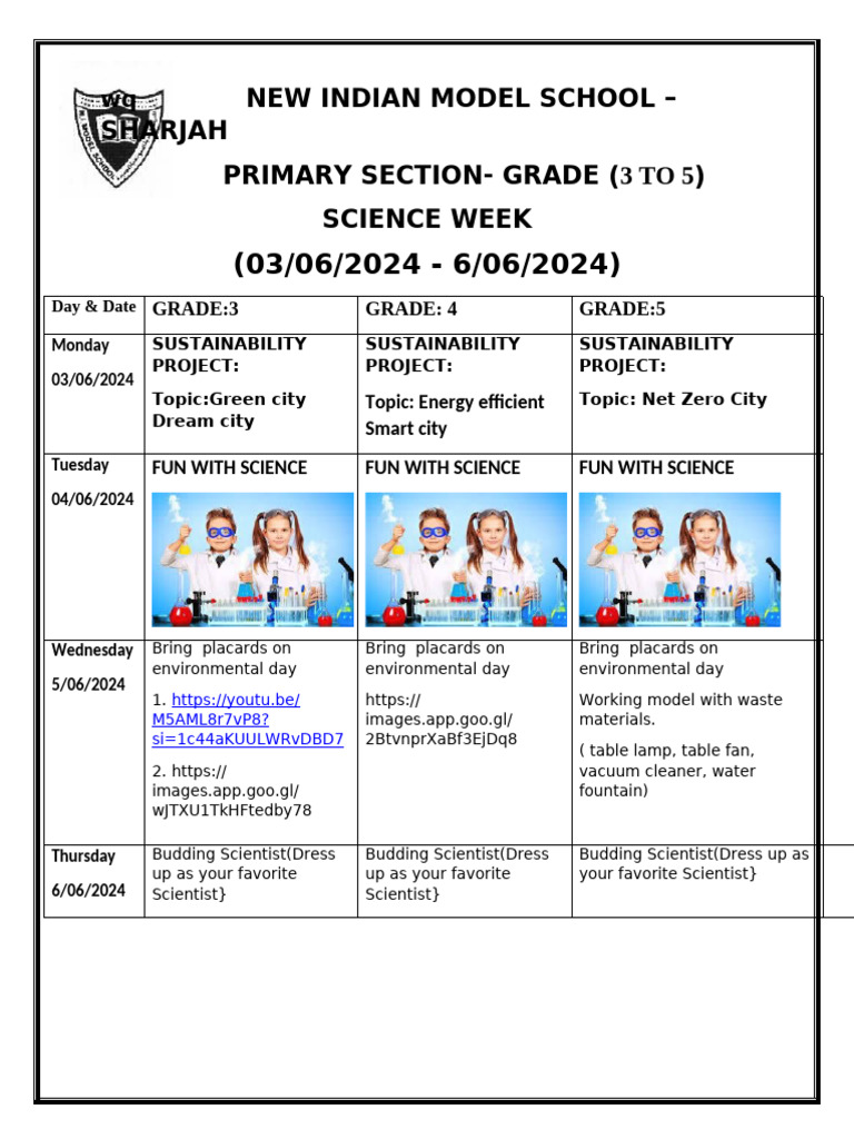 Science Week (3 To 5) 2024-2025 | PDF | Science & Mathematics | Computers