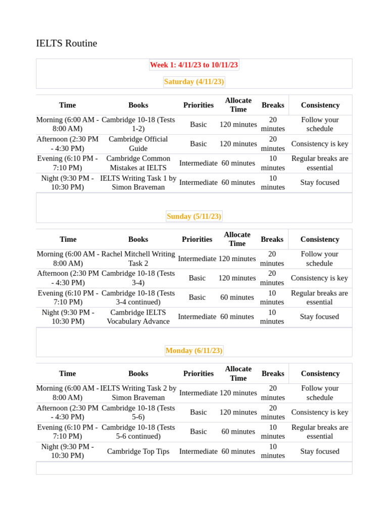 Ielts Routine | PDF