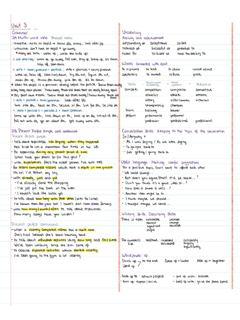 B2 Unit 3 Resumen | PDF