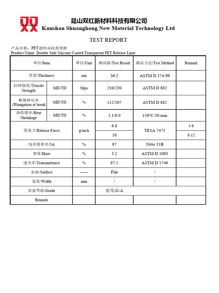Test Report-KSSH | PDF