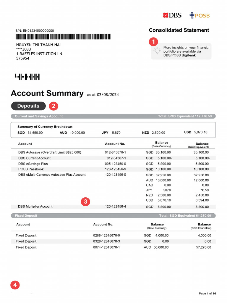 Bank Consolidated Statements Newlook | PDF
