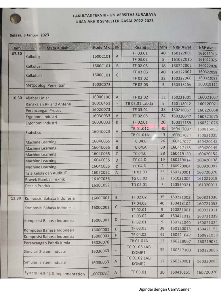 JADWAL UAS GASAL 2022-2023 | PDF