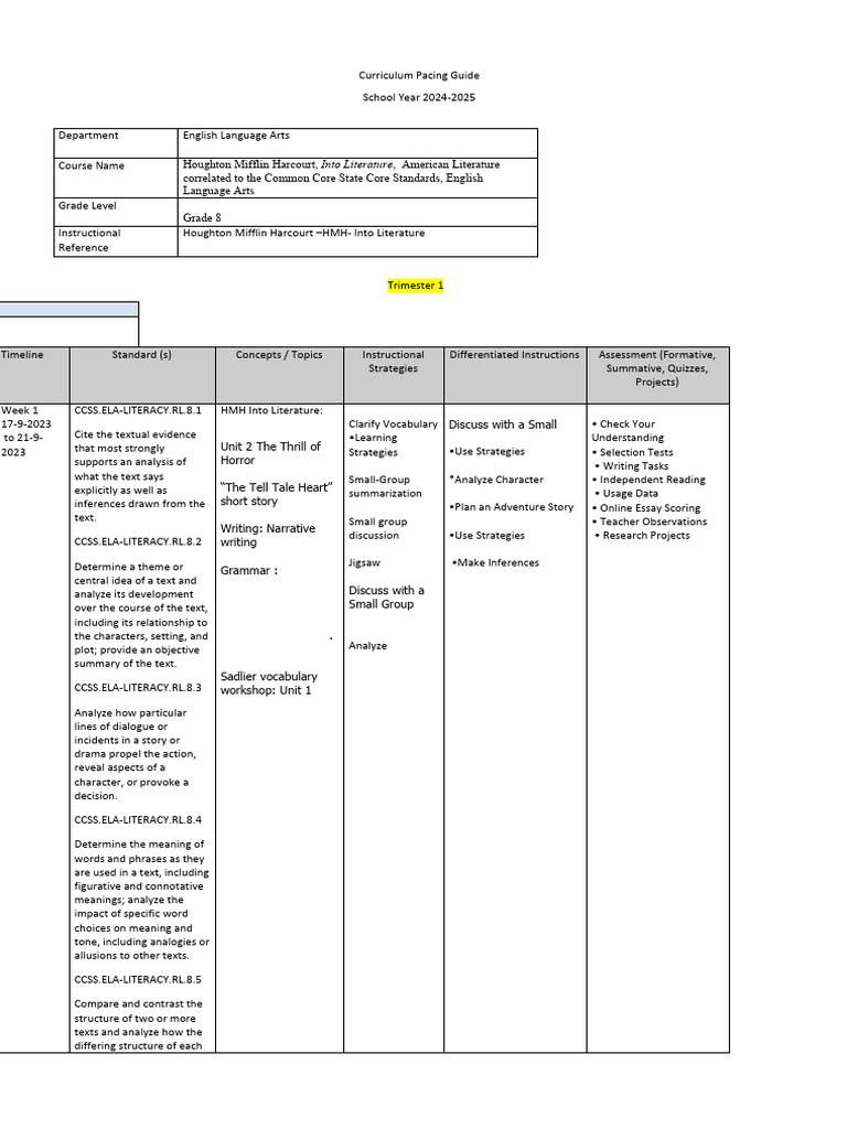Grade 8 Pacing Guide English Trimester One | PDF