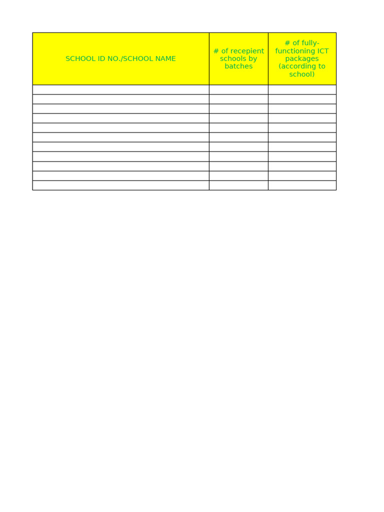 Validation Format | PDF