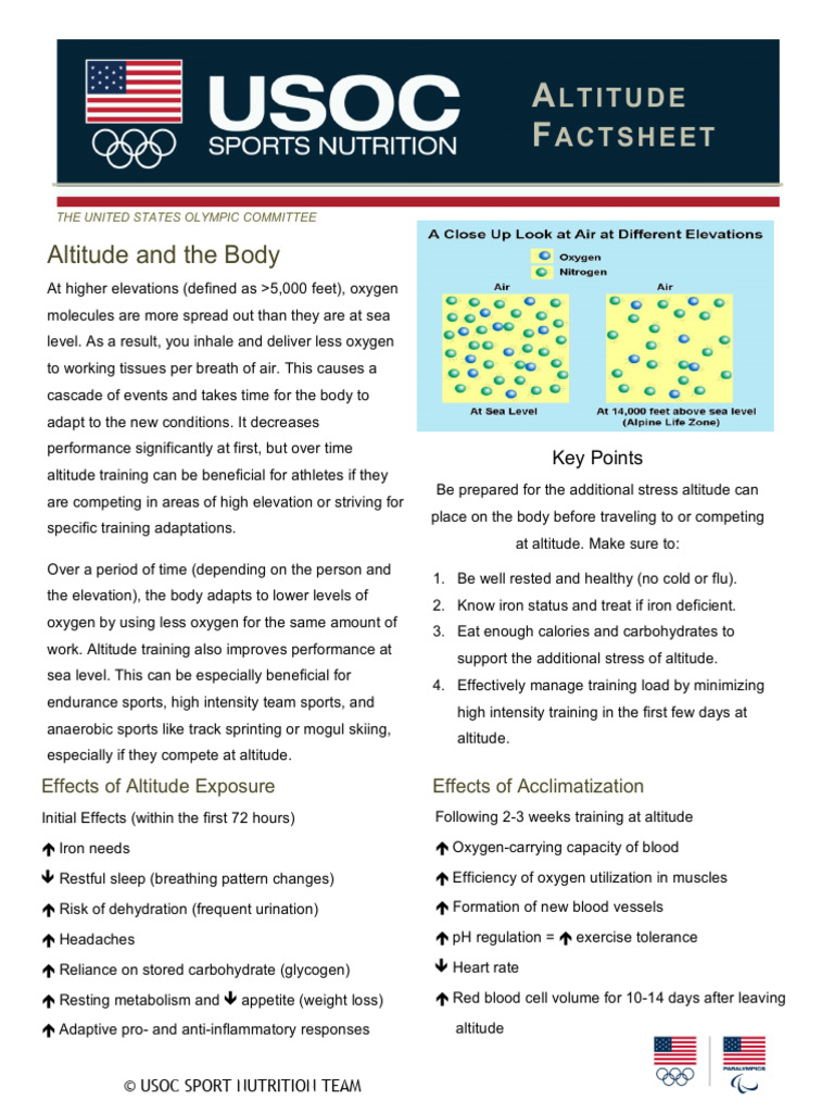 Altitude Fact Sheet 2015 | PDF