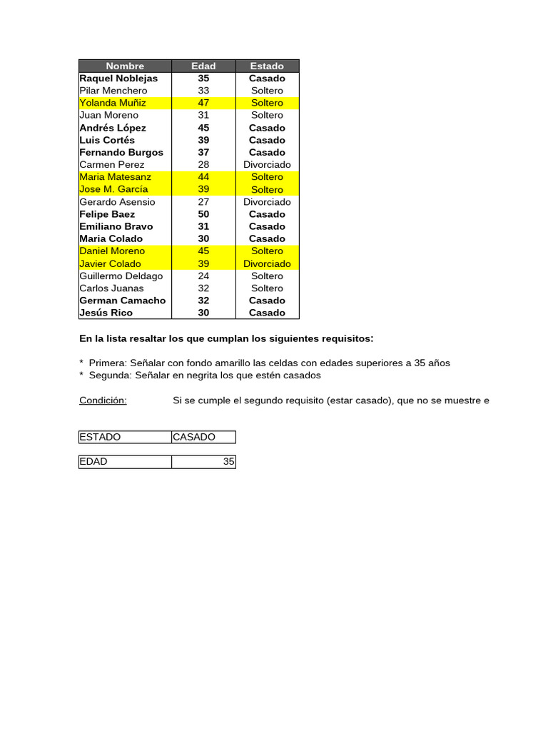 LAURA MORENO - CID - AEC 1. Formatos Condicionales | PDF