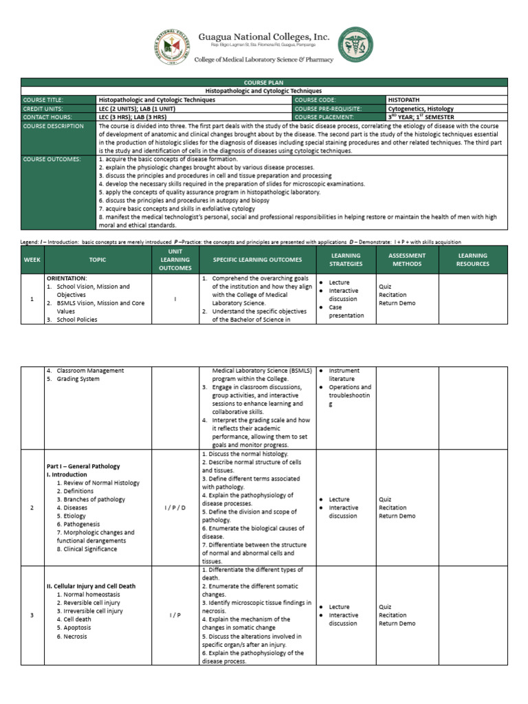 HISTOPATH - Histopathologic and Cytologic Techniques | PDF