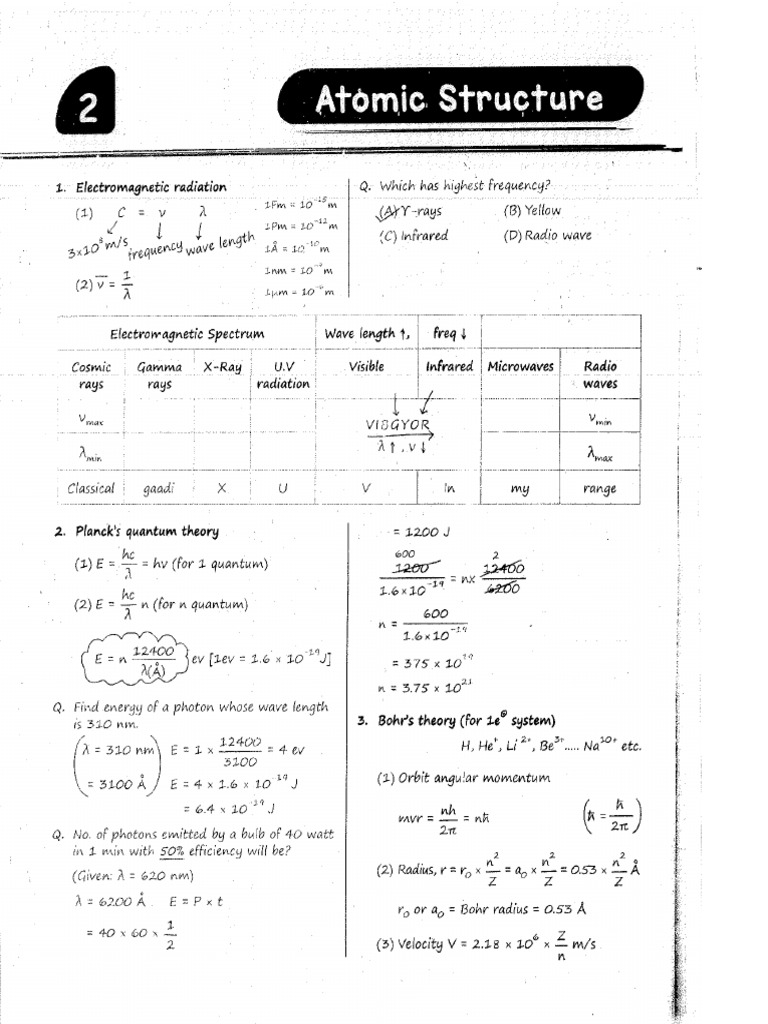 Structure of Atom | PDF