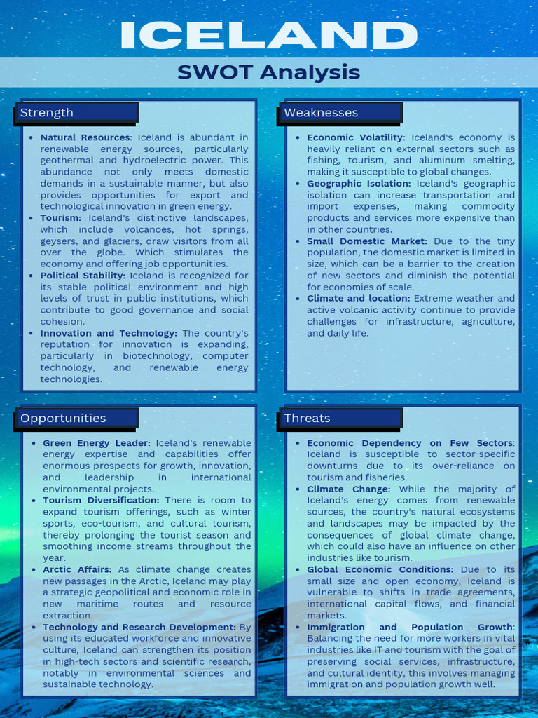 Swot Analysis | PDF | Iceland | Climate Change