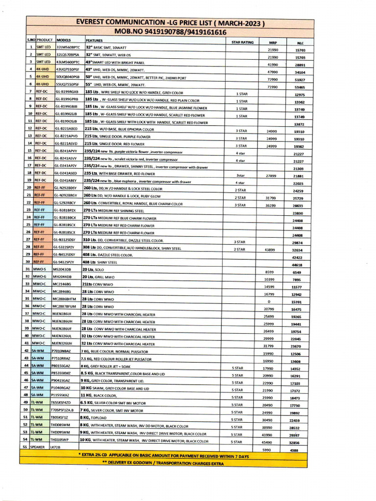 LG Price List | PDF