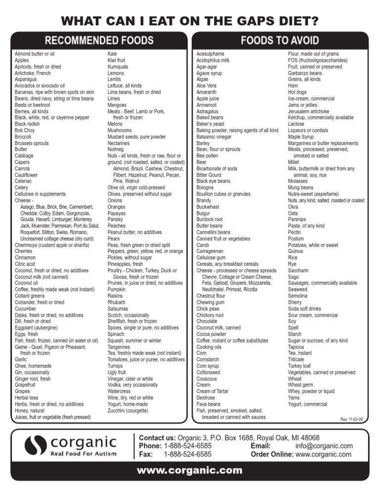 GAPS Diet Foods | PDF