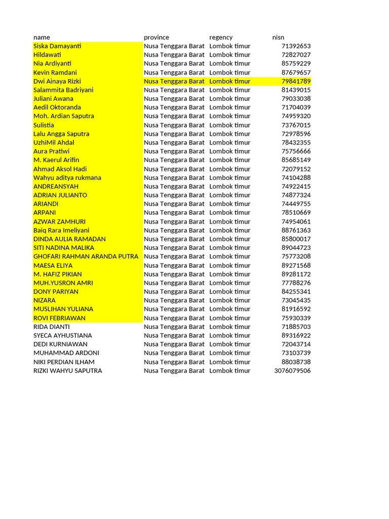 Student Import Template smkn1 Masbagik | PDF