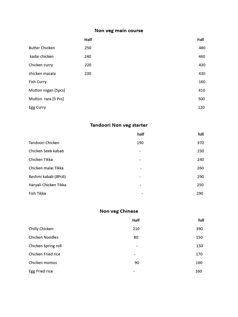 Non Veg Main Course | PDF