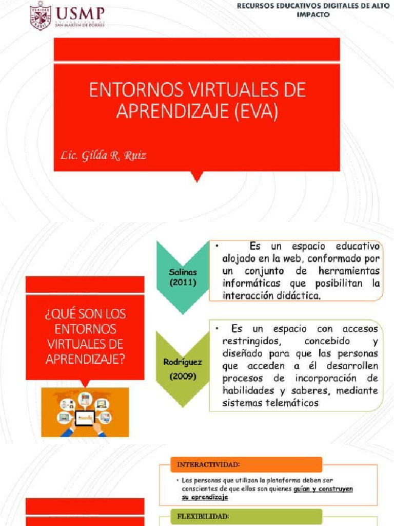 Entornos Virtuales de Aprendizaje (EVA) - Características e Importancia - 20240502 - 173330 | PDF