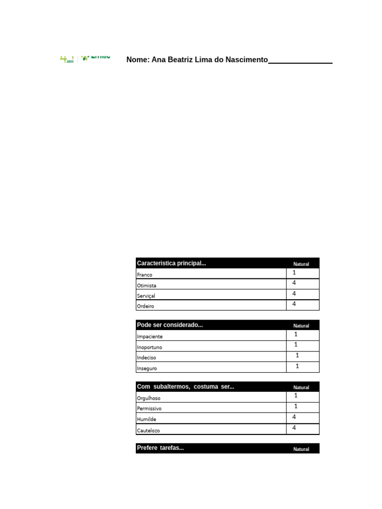 DISC Questionario | PDF
