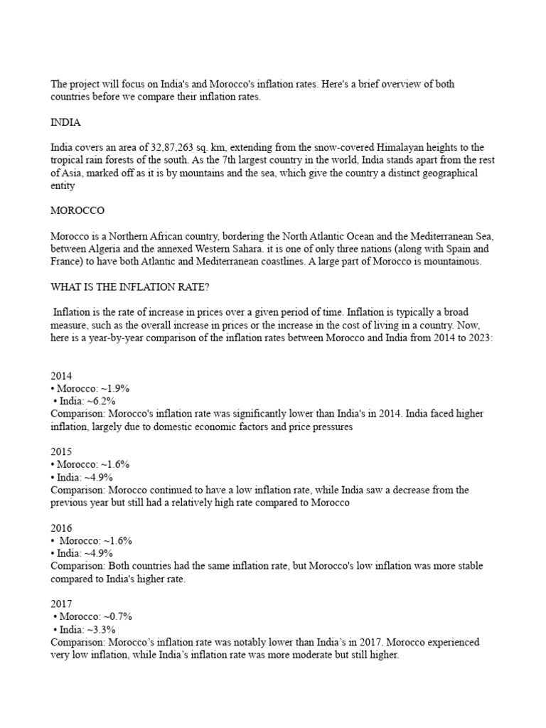 Harsh's Project | PDF