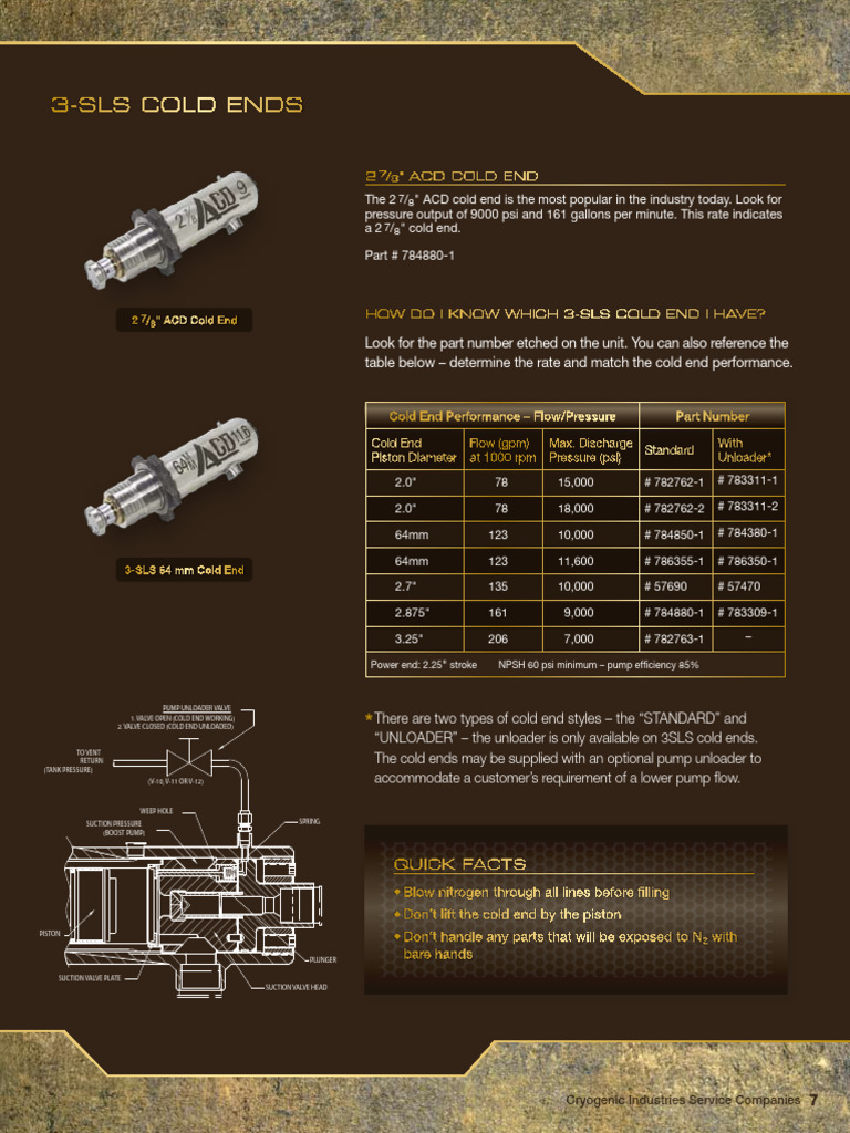 ACD Oilwell Pumps Field Guide Part2 | PDF