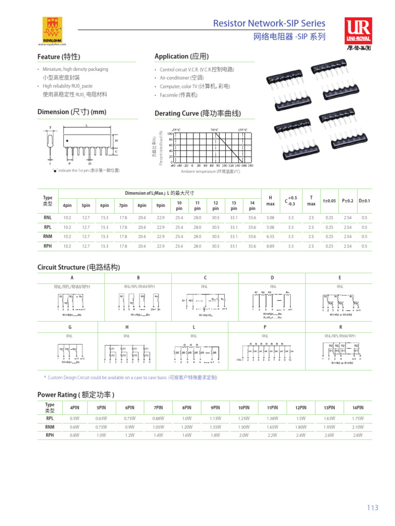 Resistor Network-SIP Series: Application Feature | PDF