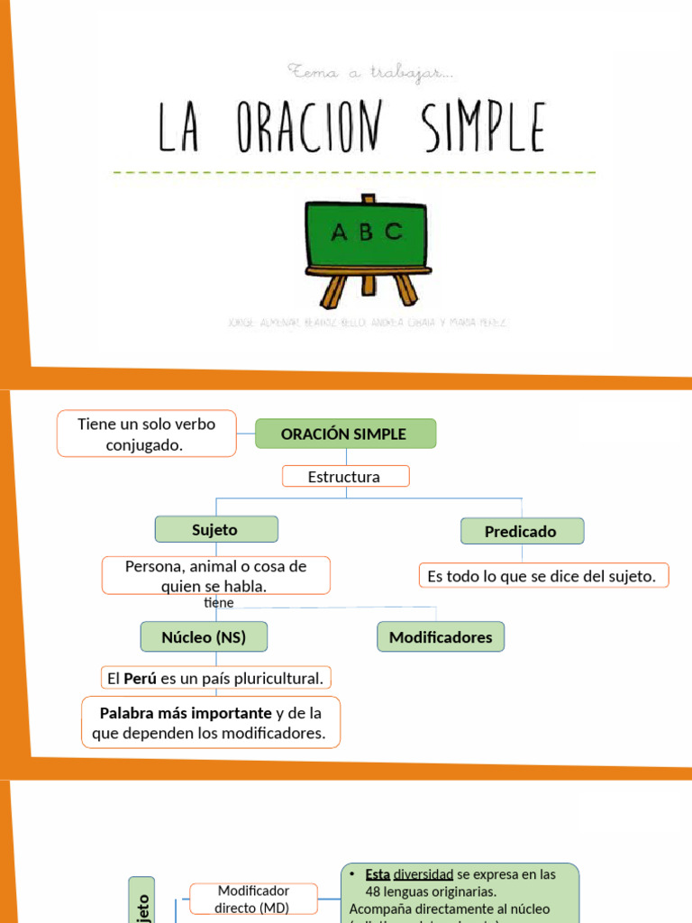 Oración Simple - Estructura | PDF | Verbo | Asunto (gramática)