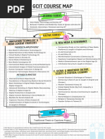 Formula Sheet Edexcel IGCSE maths | PDF | Area | Euclidean Geometry
