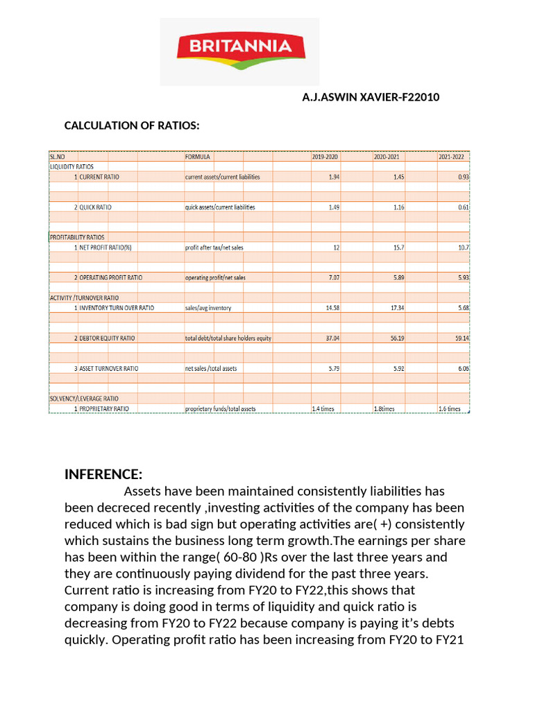 Group A Calculation | PDF