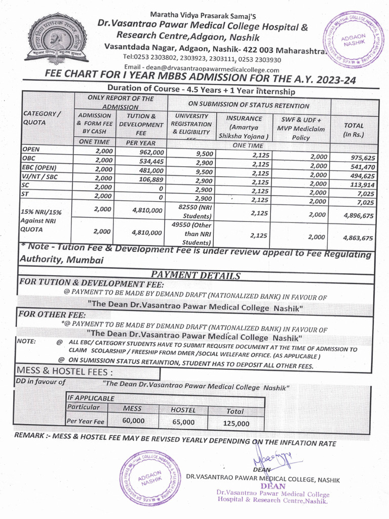 MBBS Fee Structure 2023 | PDF