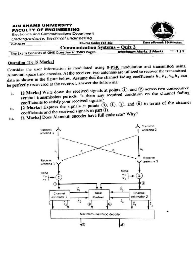 MIMO Quiz Soln | PDF