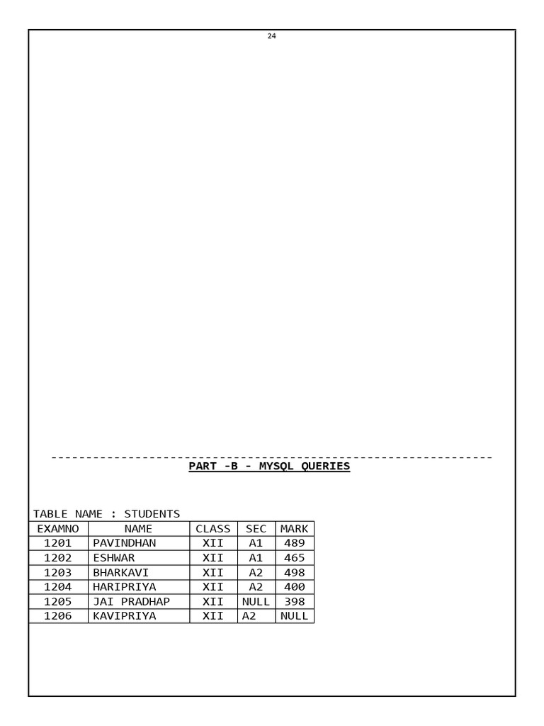 SQL Queries Practical PGMS-2023 | PDF