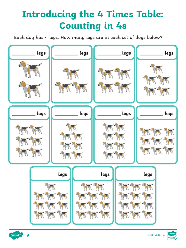 t2 Par 41689 Introduction To The 4 Times Table Differentiated Activity ...