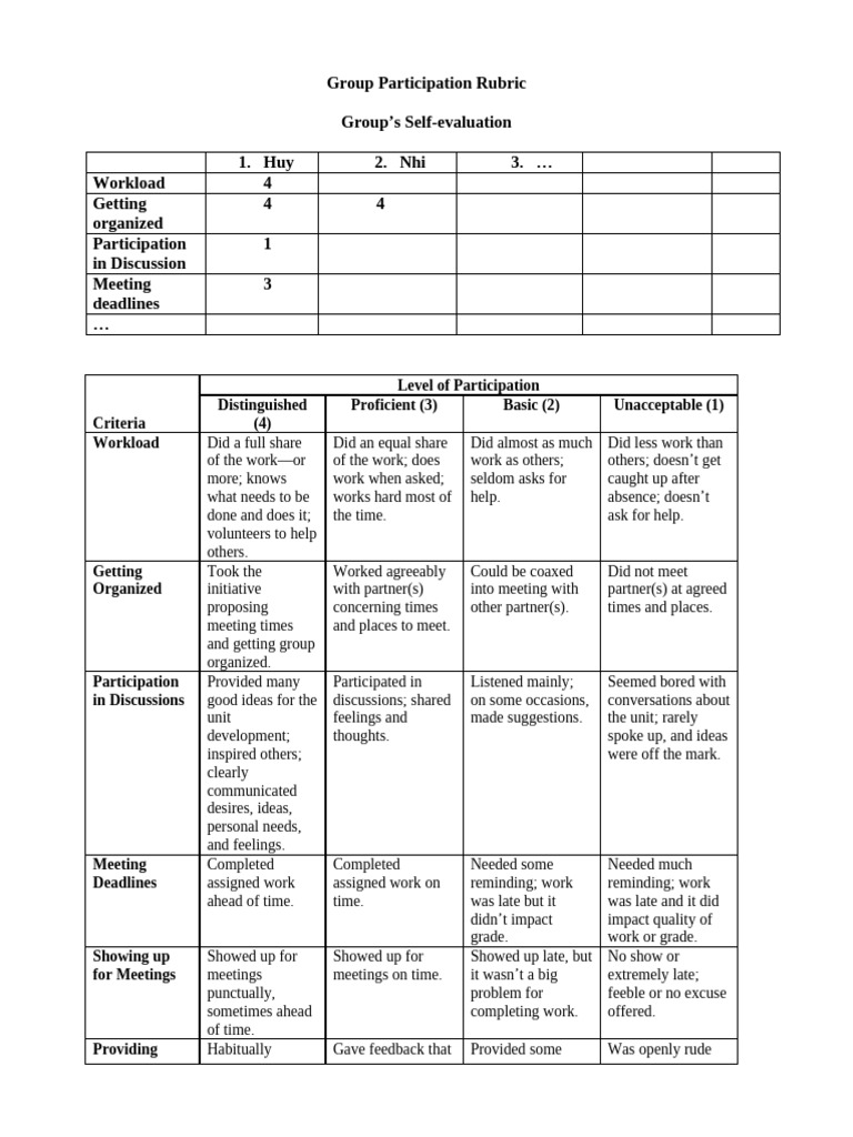 Rubric GRP Participation | PDF