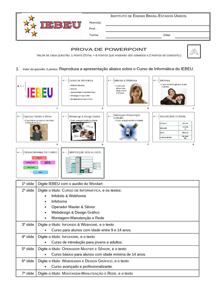 Prova de PowerPoint | PDF