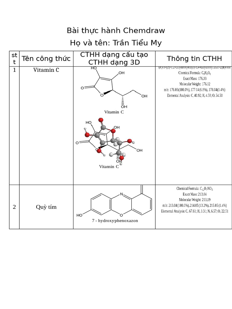 Bài TH C Hành Chemdraw | PDF