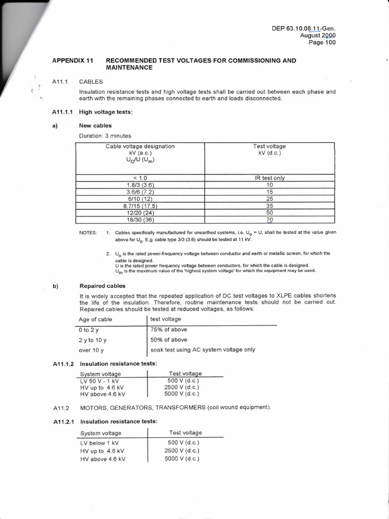 33kV Standard | PDF