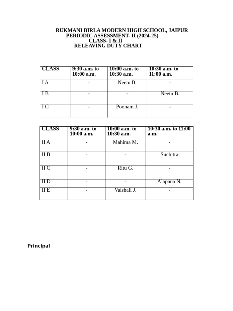 Duty Chart (I-II) 2024-25 Pa II | PDF