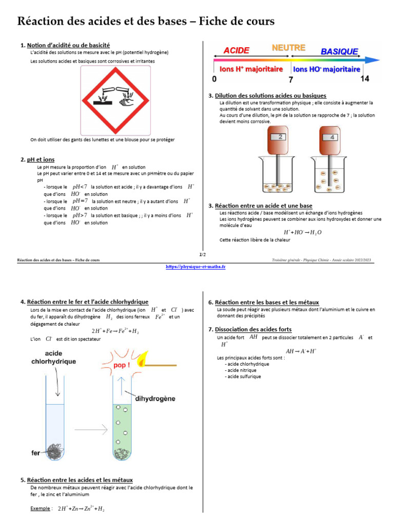Acides Bases Fiche Cours | PDF
