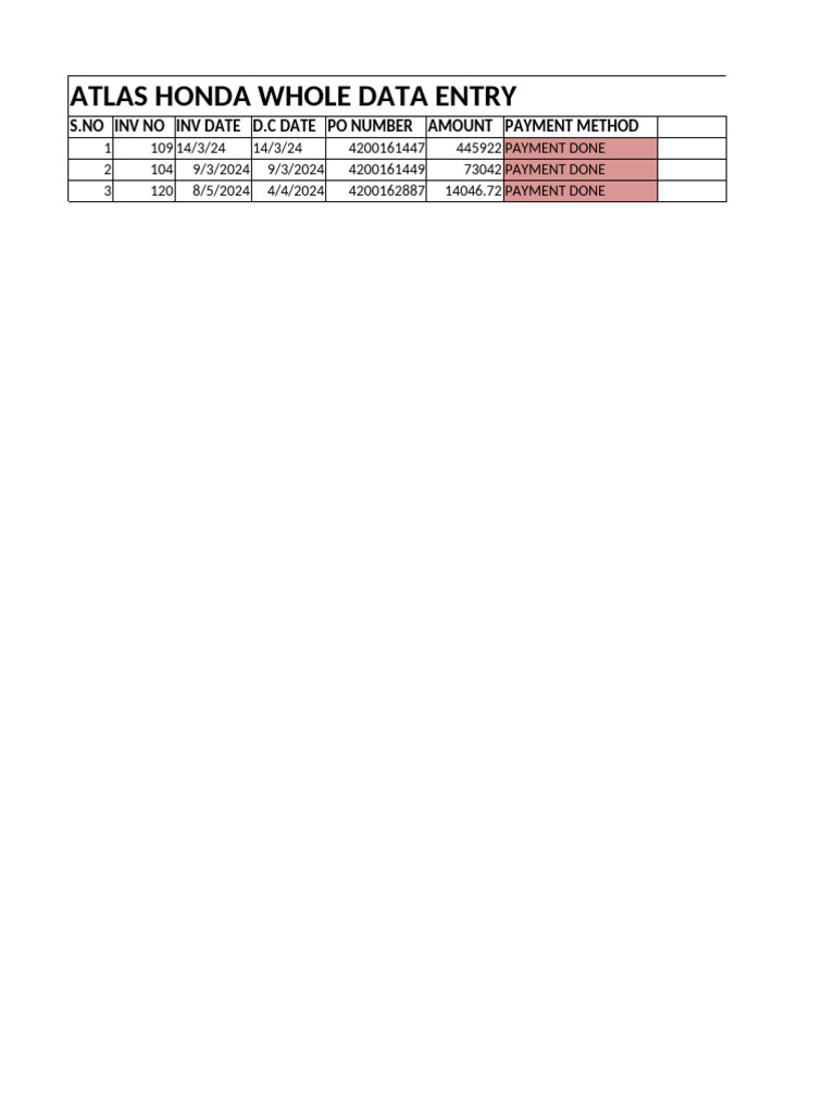 Atlas Honda Data Entry Records | PDF