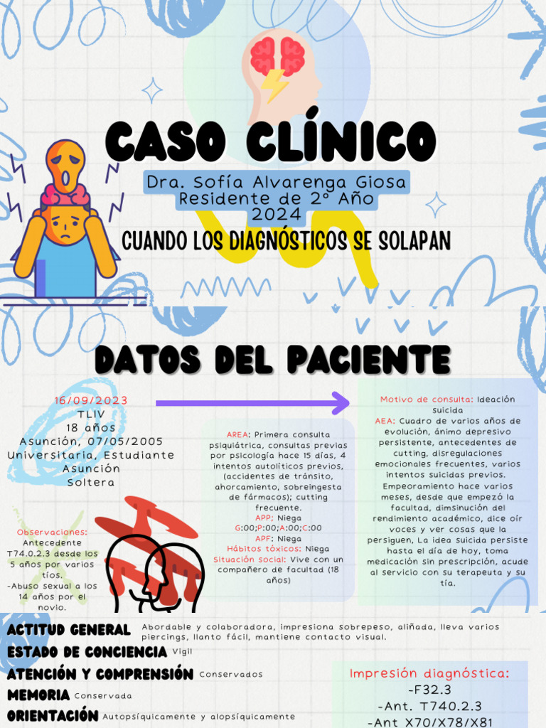 Caso clínico- Psiquiatría- 2024- Sofía Alvarenga-TEPT complejo-PPTxz | PDF