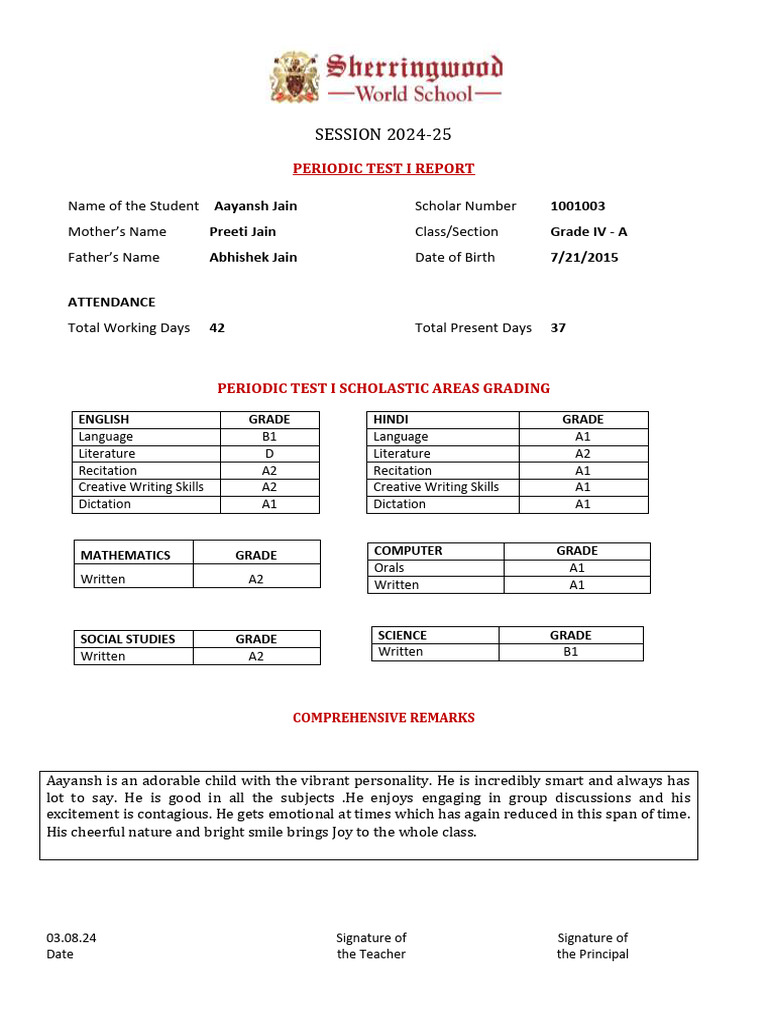 G4 Report Card | PDF