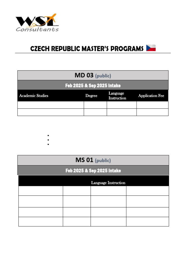 Master's Czech Republic Programs List (2024) | PDF