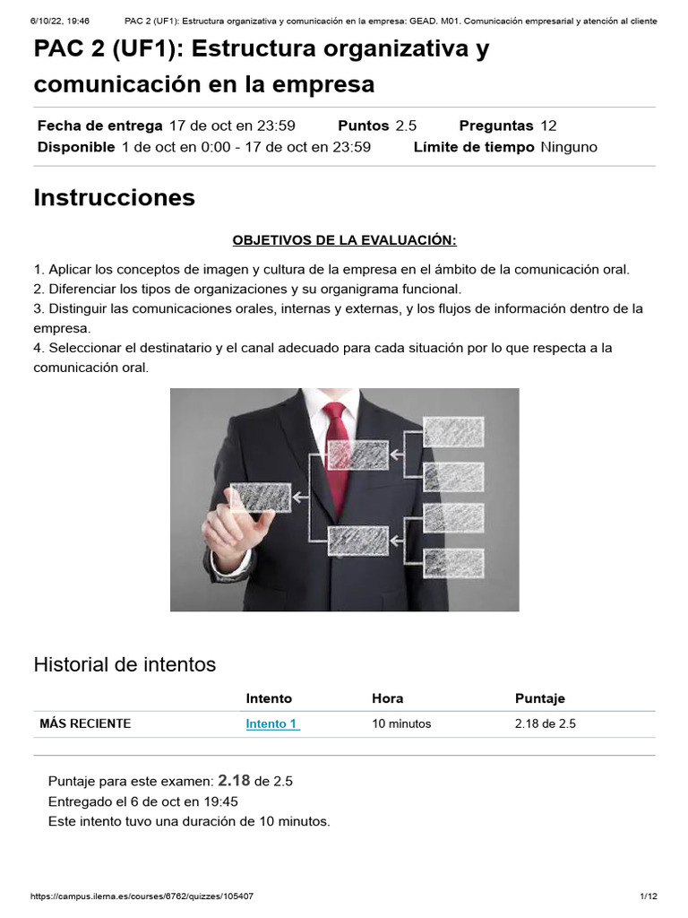 PAC 2 (UF1) - Estructura Organizativa y Comunicación en La Empresa - GEAD. M01. Comunicación ...