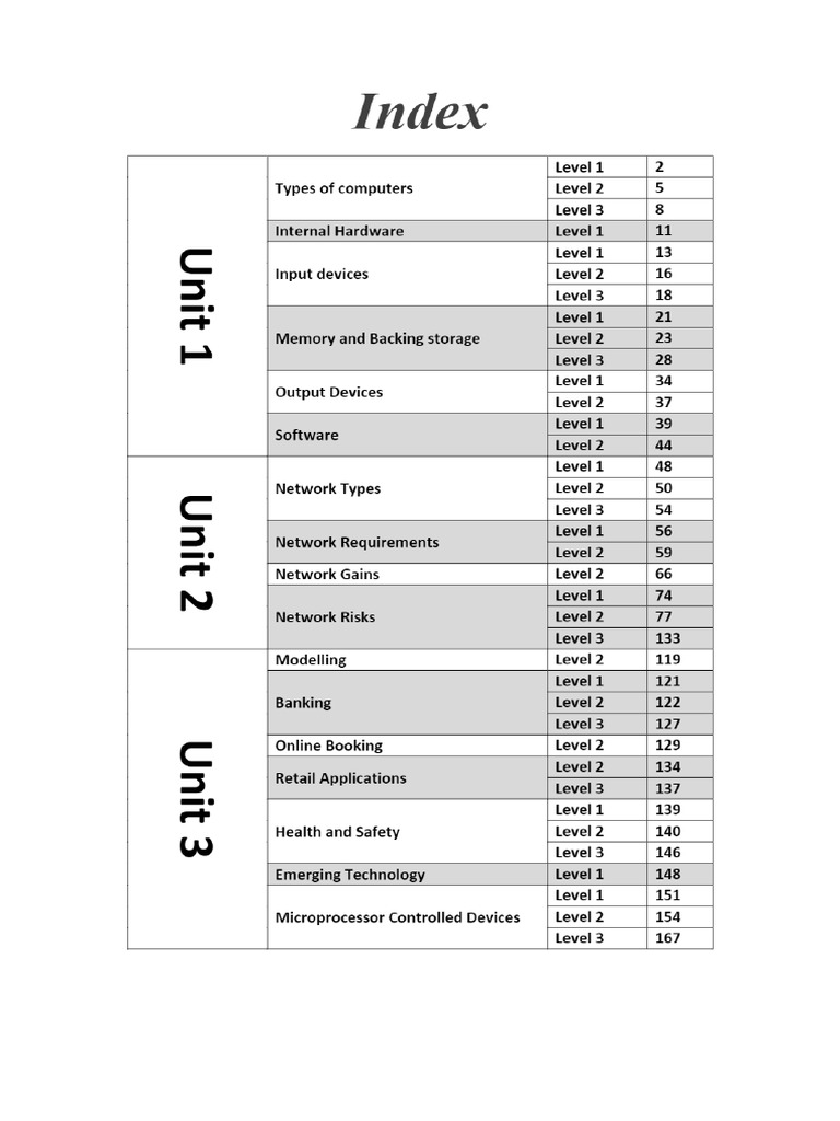 O Level ICT Cambridge Classified Theory B.W 2side PDF | PDF