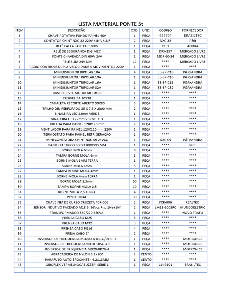 Lista Material Ponte 5T Painel | PDF