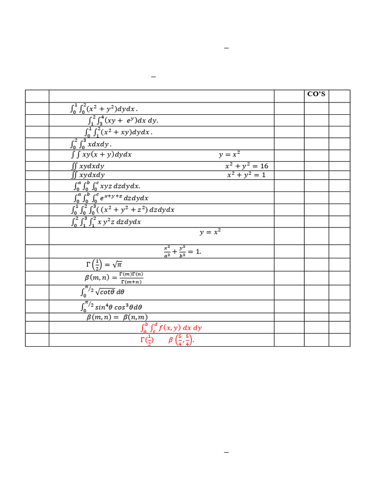 22MATM21 - ME -20 questios- SEE Paper | PDF